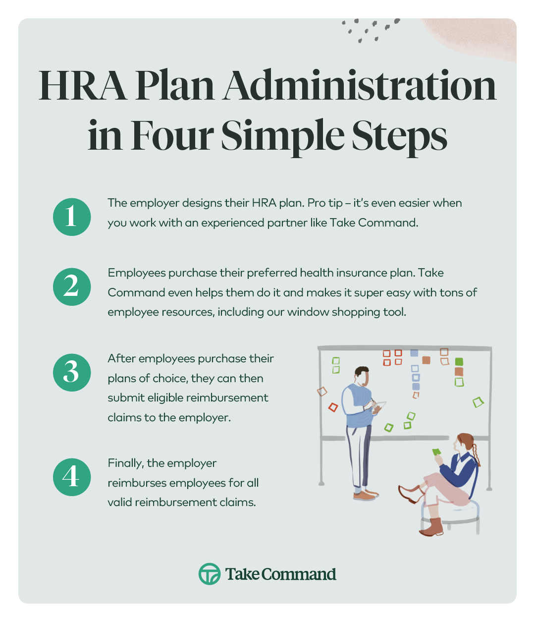 2025 Guide to Health Reimbursement Arrangements (HRAs)