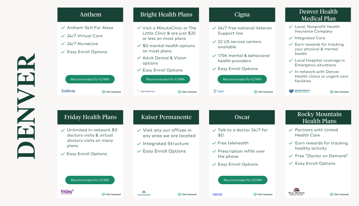 CO individual health insurance for Denver ICHRAs