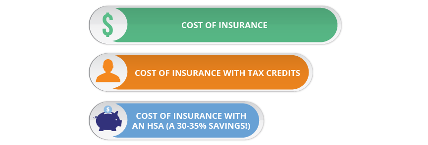 How to buy individual health insurance like a pro